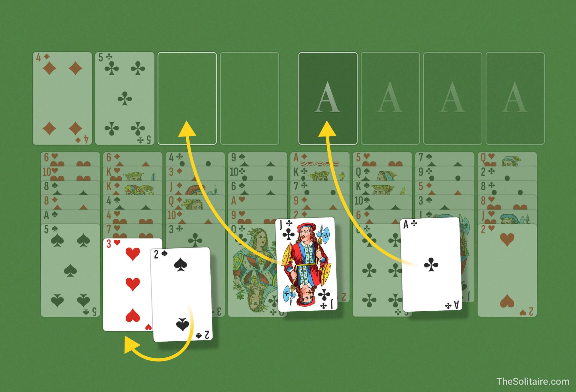 FreeCell Solitaire – Play Free Online – TheSolitaire