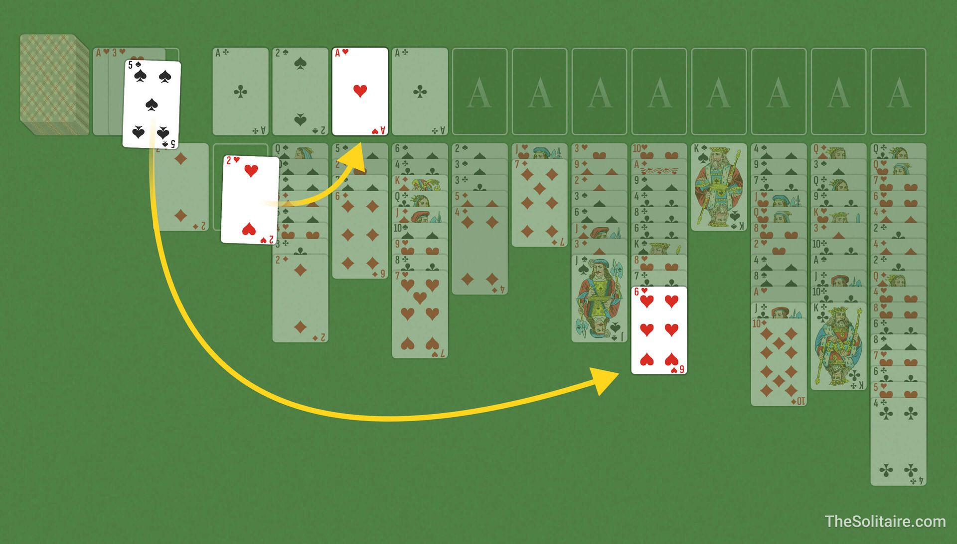 Triple Face Up Solitaire Turn 3 – Play Free Online – TheSolitaire