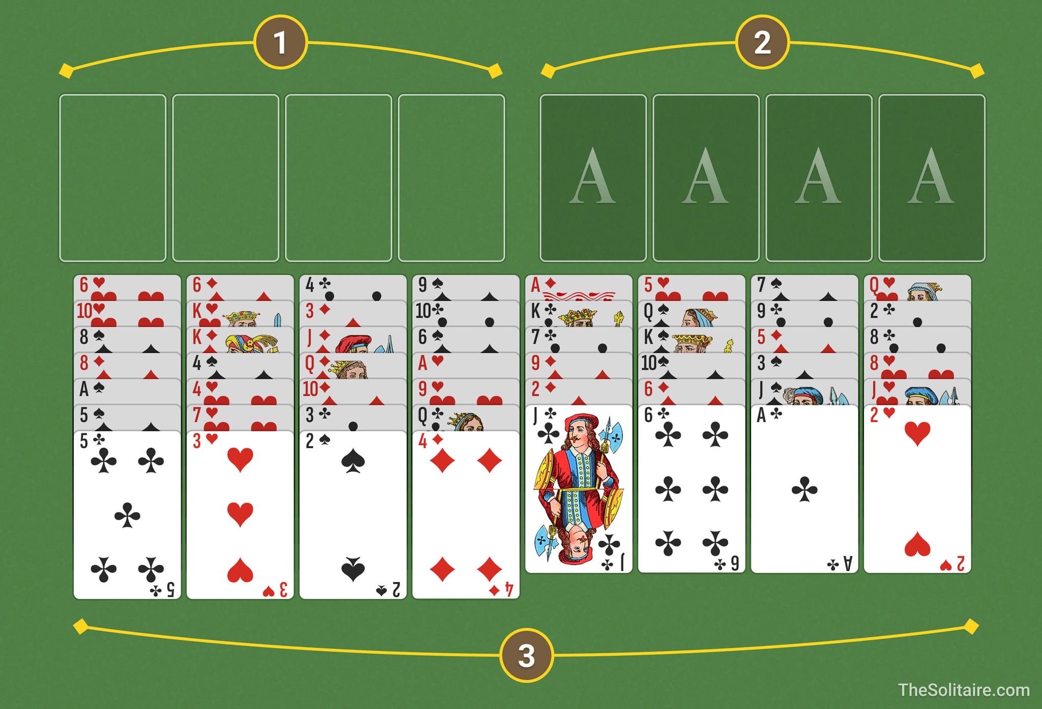 FreeCell Pasijans – Igrajte besplatno online – TheSolitaire.com