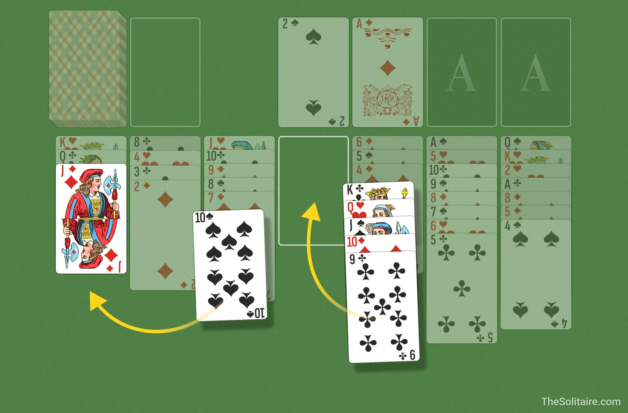 Solitaire (face visible) — Jeu gratuit et rapide – Thesolitaire.com