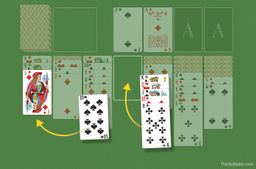 Solitaire 3 cartes – Jouez en ligne gratuitement – Thesolitaire.com