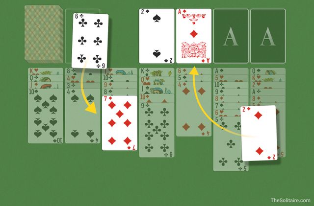 Solitaire (face visible) — Jeu gratuit et rapide – Thesolitaire.com
